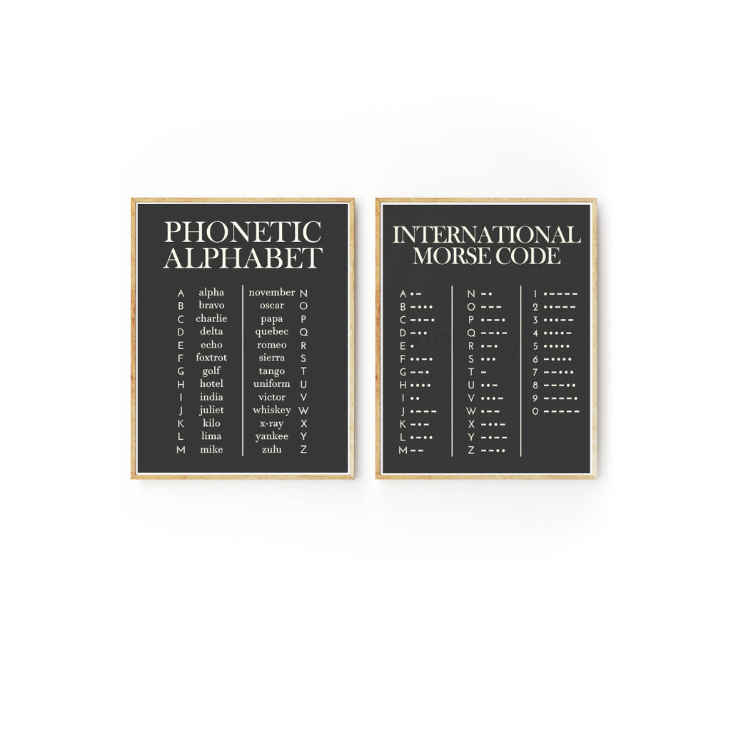 PHONETIC ALPHABET - MORSE CODE - ART PRINT SET – looksugar